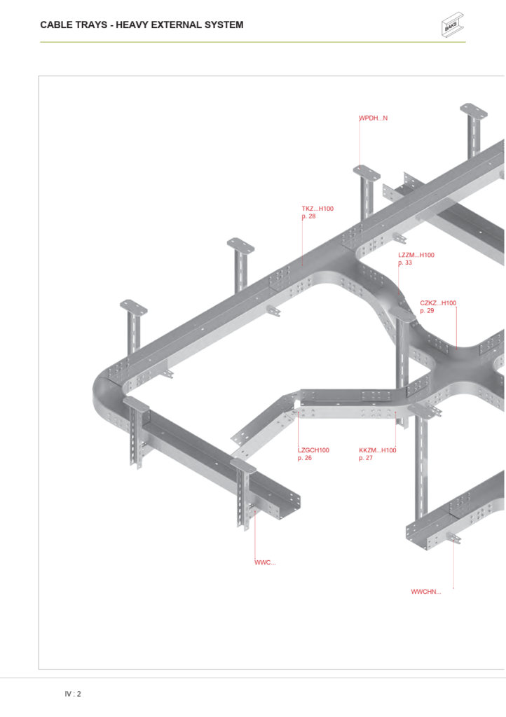 Wire mesh cable trays support, ladders external system, mounting C-rail ...