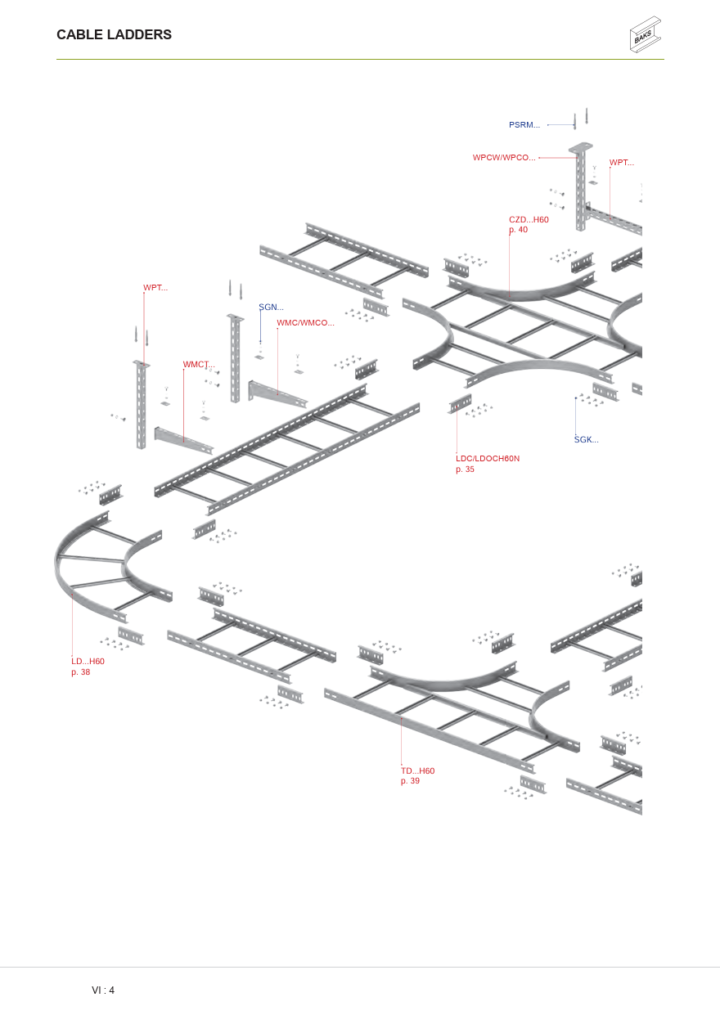 Wire mesh cable trays support, ladders external system, mounting C-rail ...
