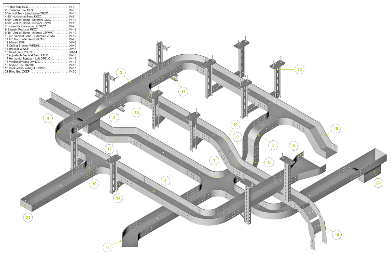 Solutions - English version - BAKS